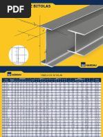 Gerdau - Tabela de Perfis de Vigas W PDF | PDF | Metales de transición ...