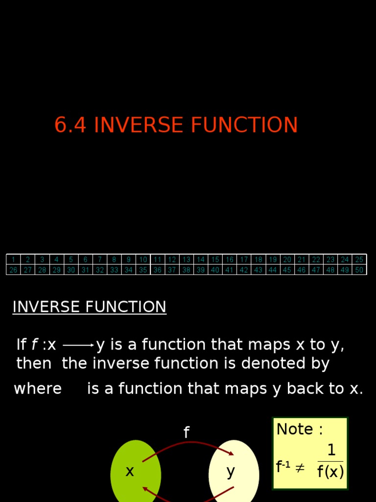 Inverse Functions | PDF | Function (Mathematics) | Algebra