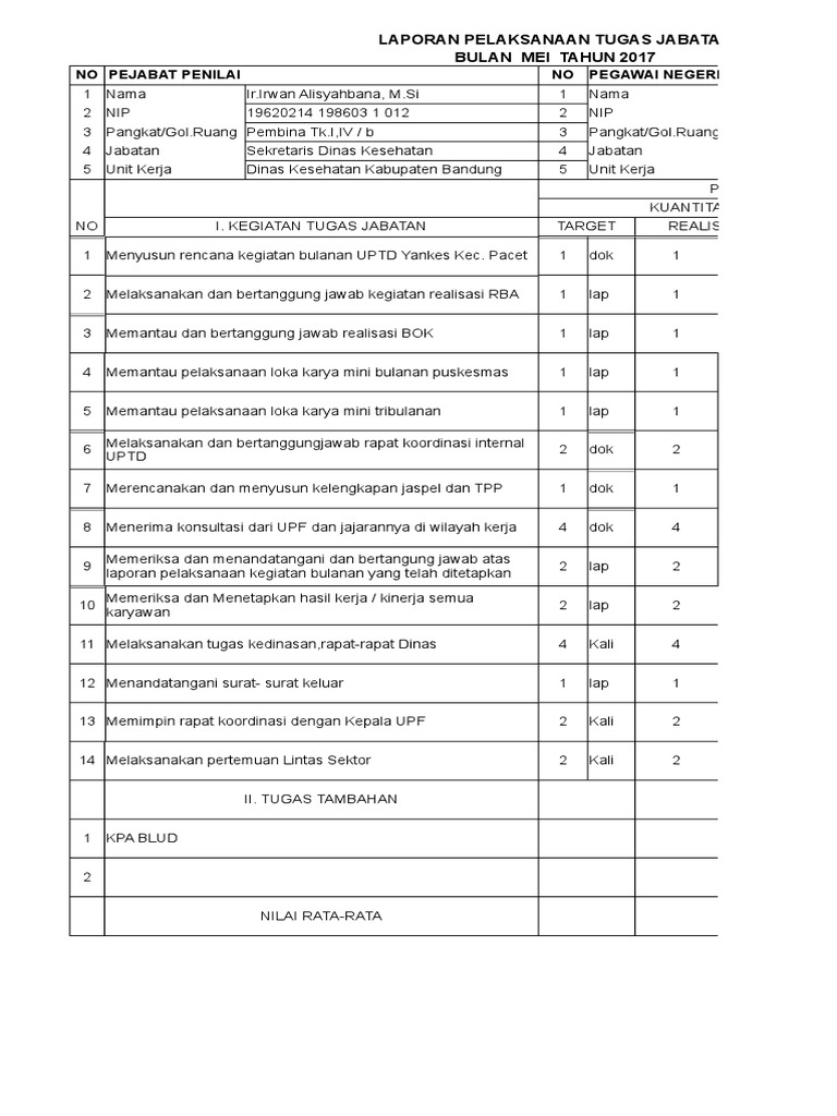 Format Laporan Bulanan TPP | PDF