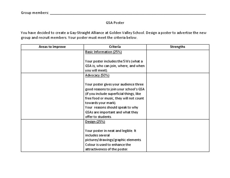 Gsa Poster | PDF