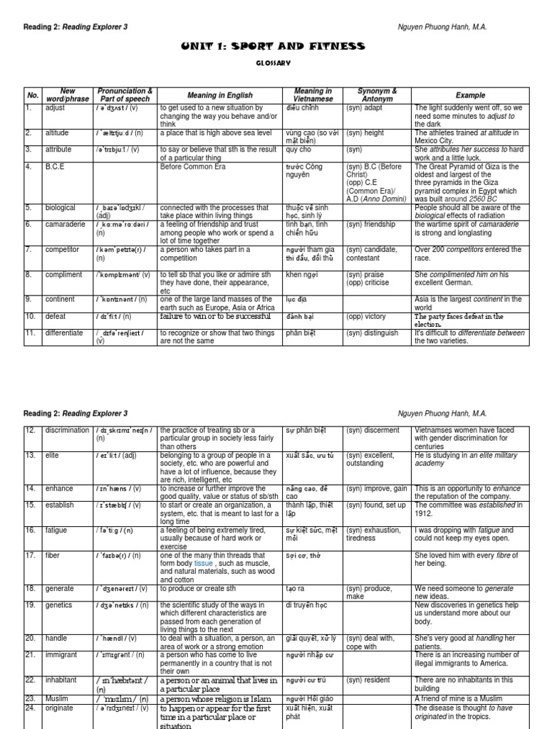 Unit 1: Sport and Fitness | PDF | Anno Domini