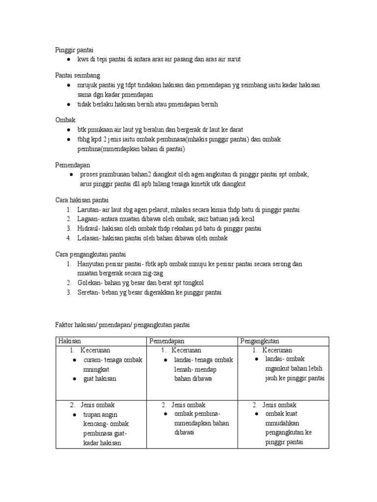 Geo Sem1 Nota Ringkas - Pinggir Pantai | PDF