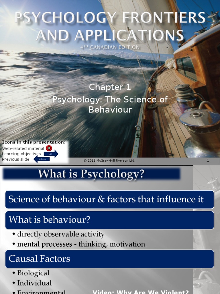 Psychology: The Science of Behaviour: Icons in This Presentation | PDF ...