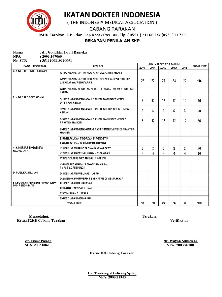 Rekapan SKP | PDF