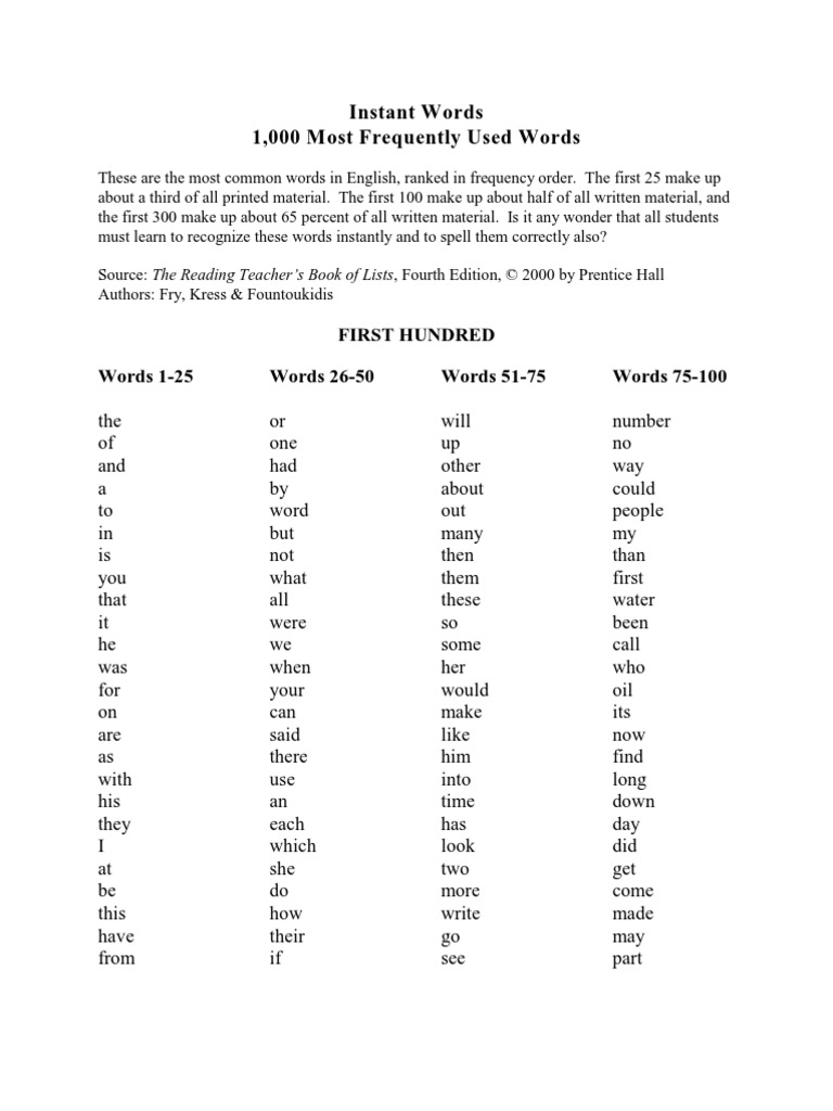 1000-words-pdf