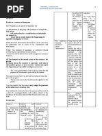 NSPO Form 1 | PDF | Affidavit | Notary Public