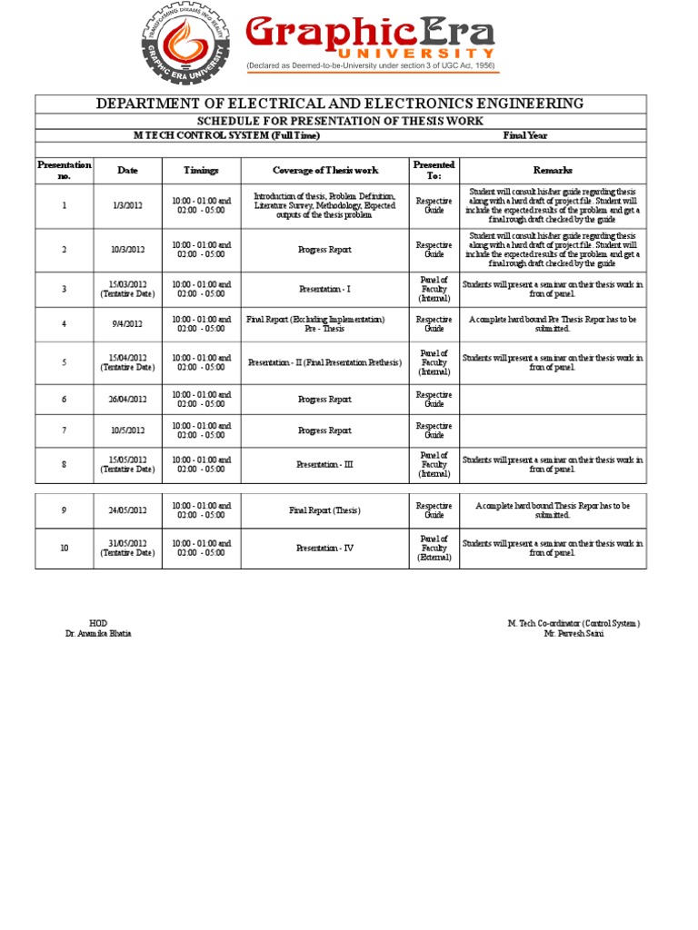Department of Electrical and Electronics Engineering: Schedule For ...