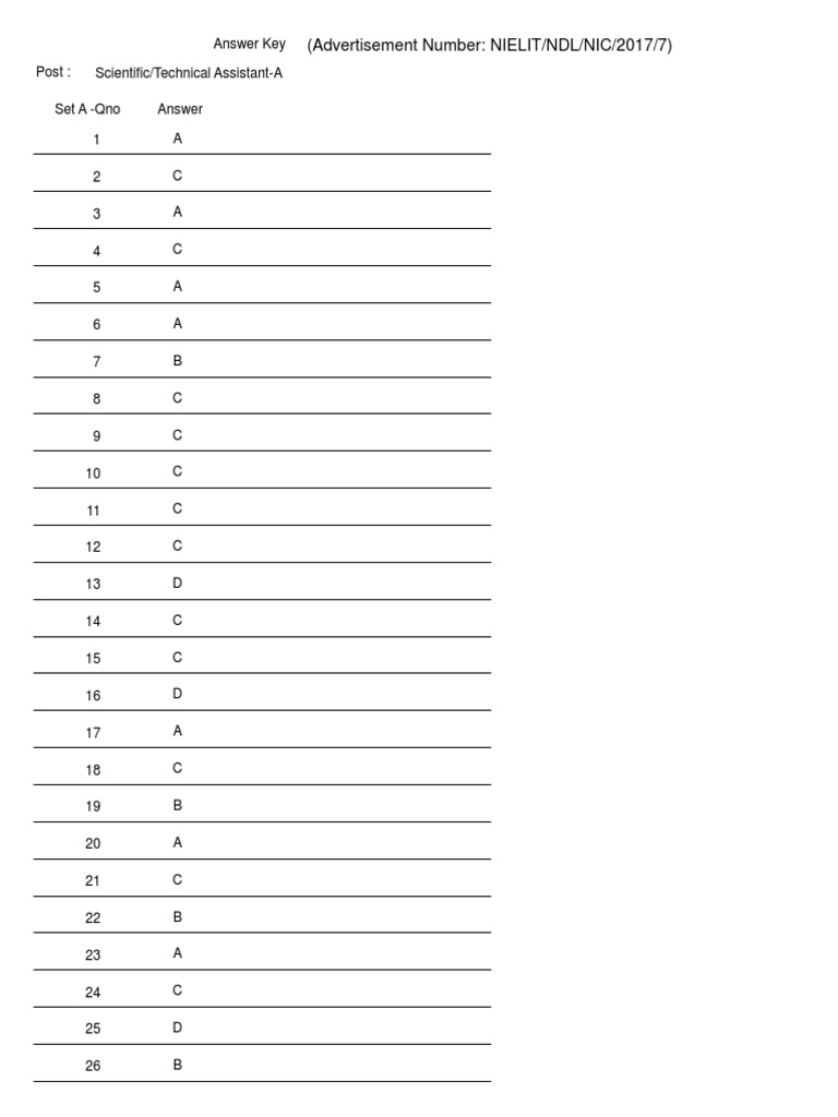 Ans Key Scientific Technical Asst A SET A | PDF