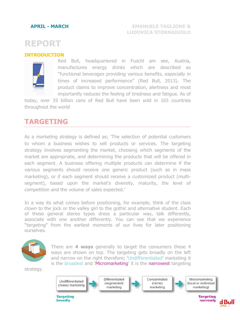 Targeting Strategies of Red Bull: A Focus on Demographic, Psychographic ...