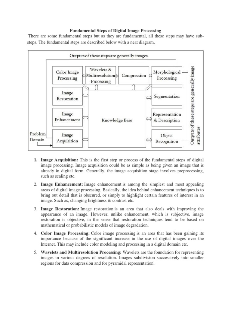 Fundamental Steps of Digital Image Processing | PDF | Image Segmentation | Data Compression