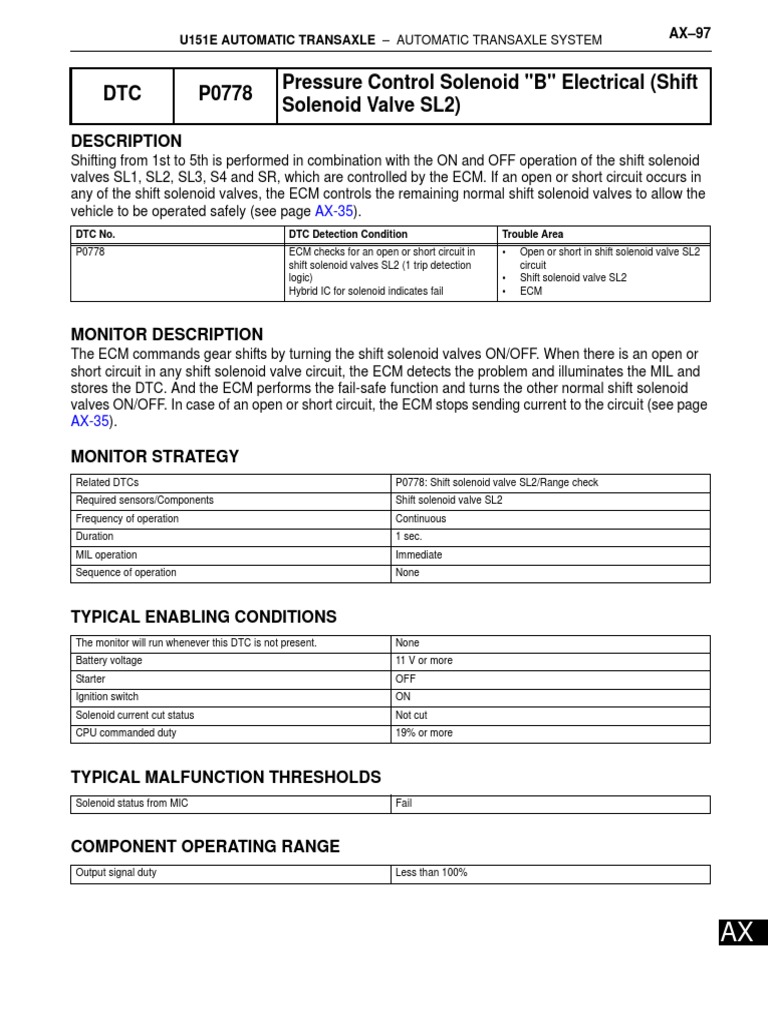 DTC P0778 Pressure Control Solenoid "B" Electrical (Shift Solenoid ...