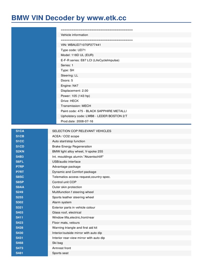 BMW VIN Decoder by WWW - Etk.cc | PDF
