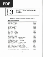 Standard Redox Potential Table PDF | PDF | Redox | Electrochemistry