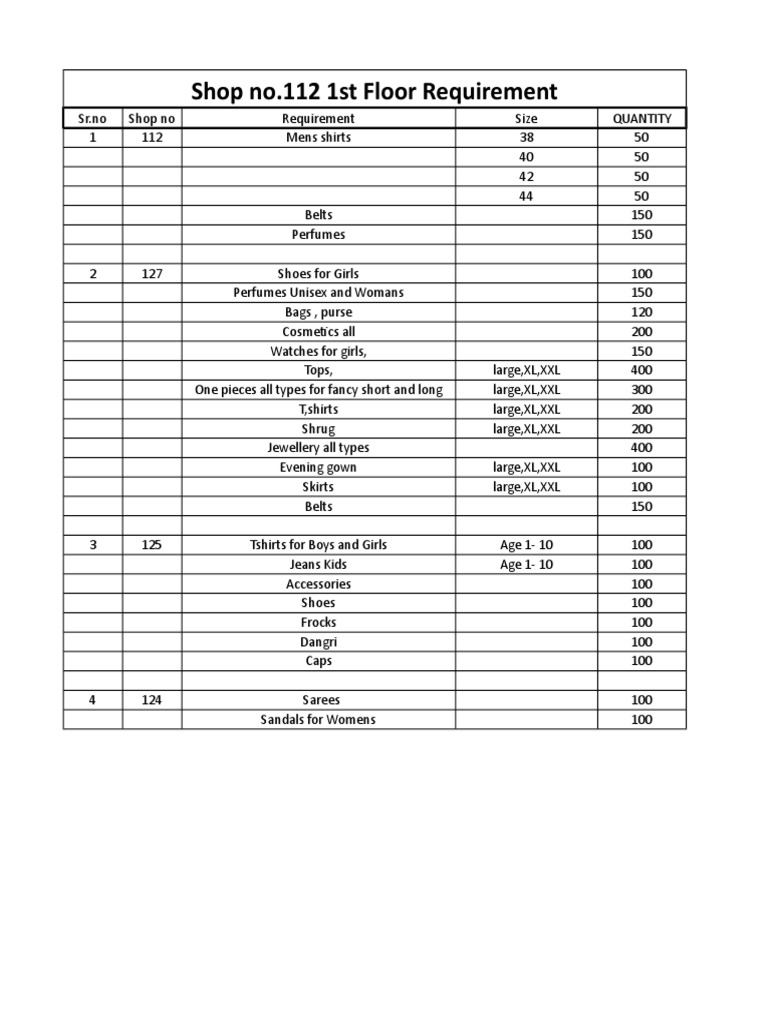 Shop No.112 1st Floor Requirement | Download Free PDF | Consumer Goods ...