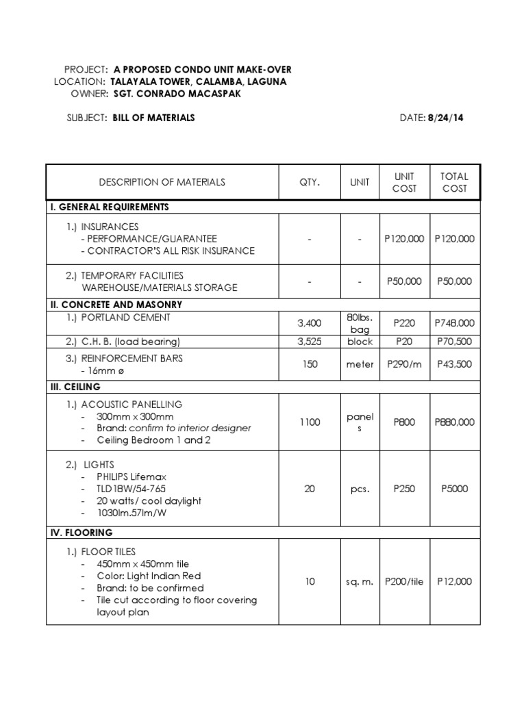 Bill of Materials Sample | PDF | Window | Cabinetry
