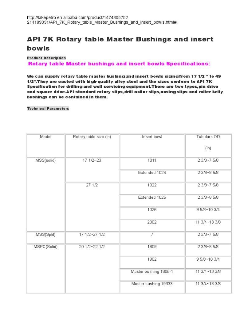 Master Bushing-Insert Bowls - API 7K | PDF | Mechanical Engineering ...