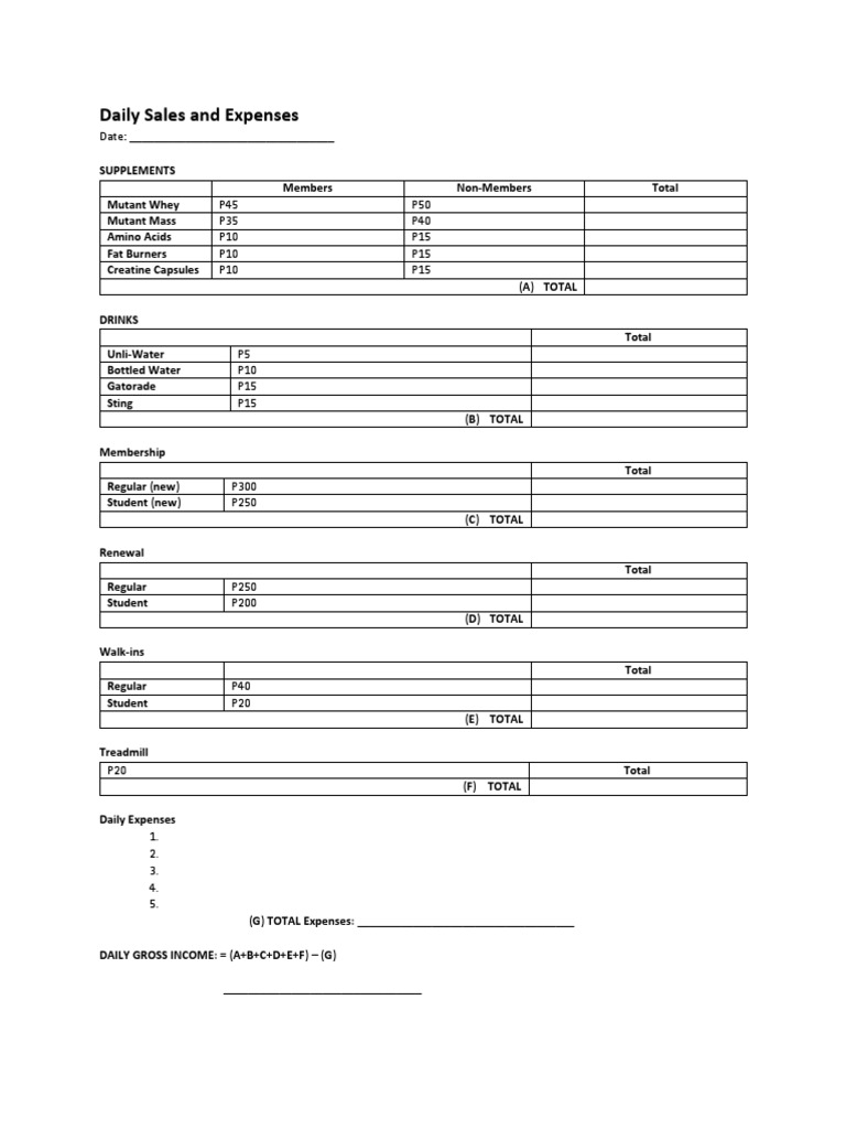 Daily Sales and Expenses Report Template | PDF
