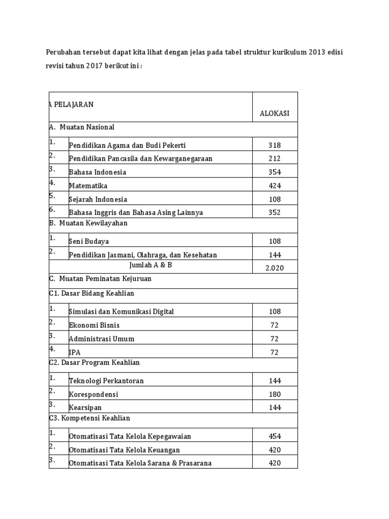 Spektrum k13 SMK | PDF