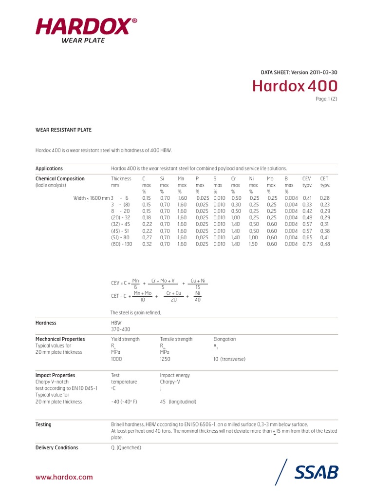 151 Hardox 400 Uk Data-Sheet | PDF | Engineering Tolerance | Structural Steel