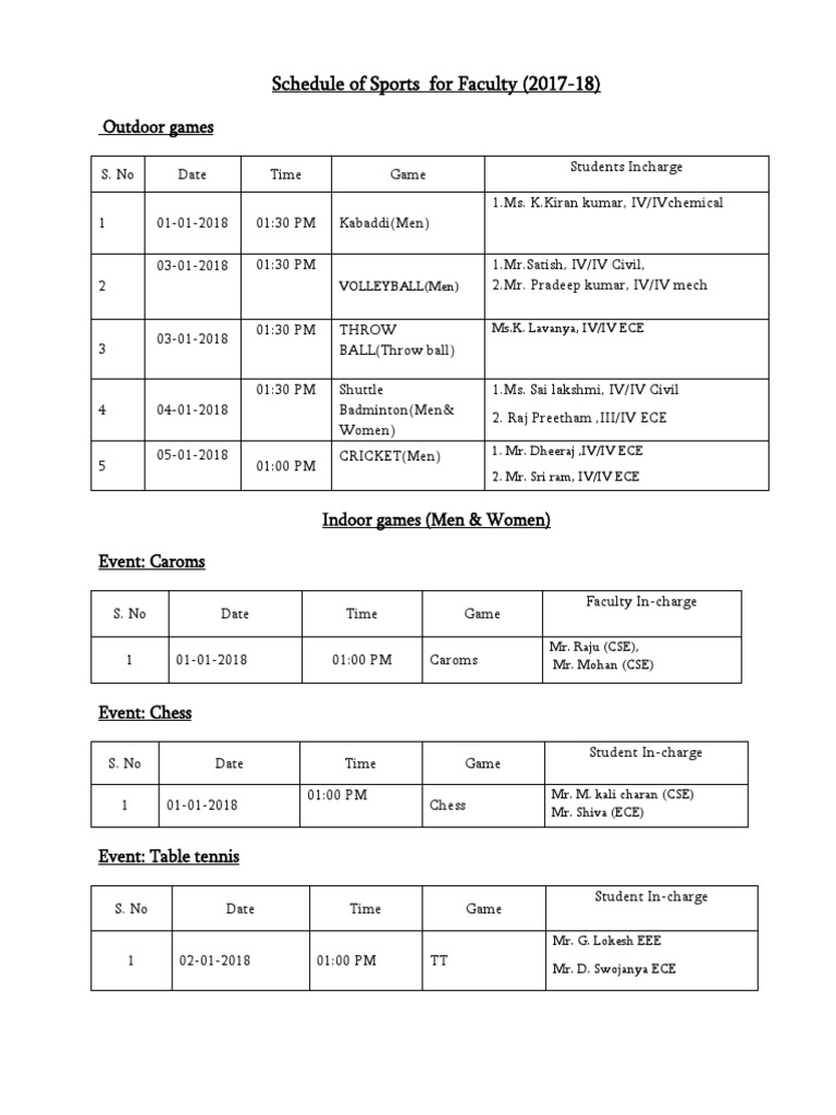 Sports Circulars For Faculty | PDF