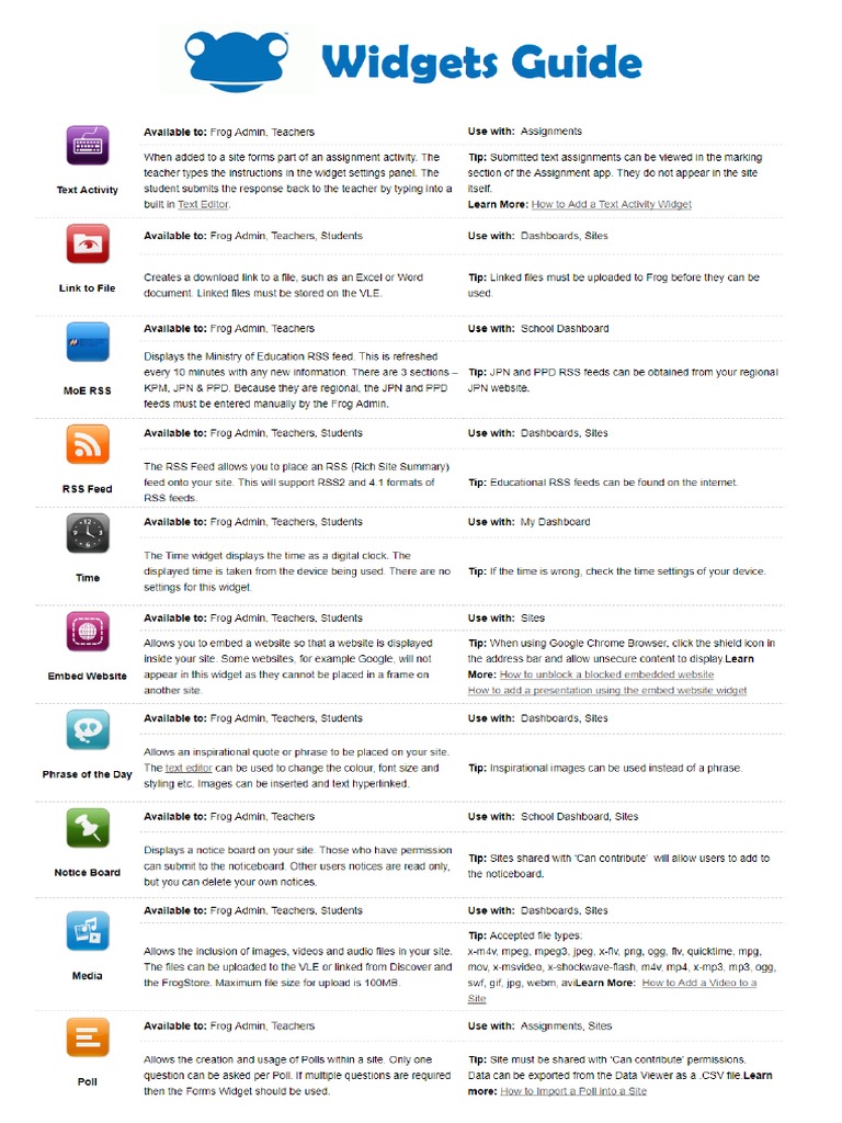 Frog Vle Widgets Guide | PDF