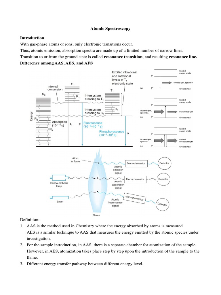 Atomic Spectra | PDF | Spectral Line | Atomic Absorption Spectroscopy