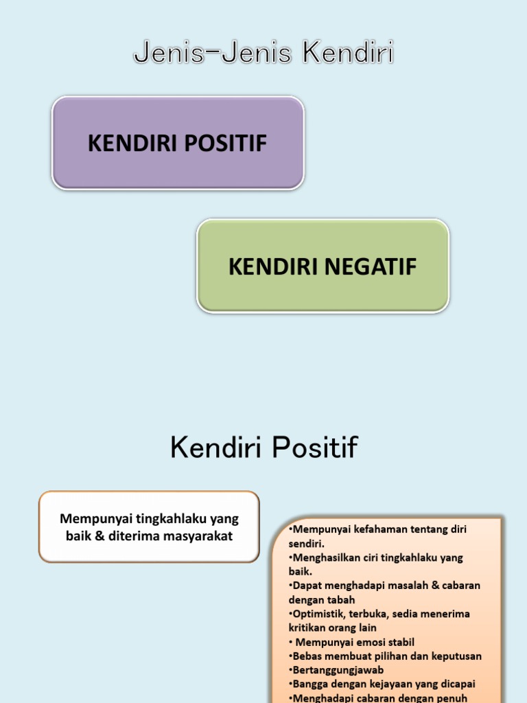 Jenis-Jenis Kendiri | PDF