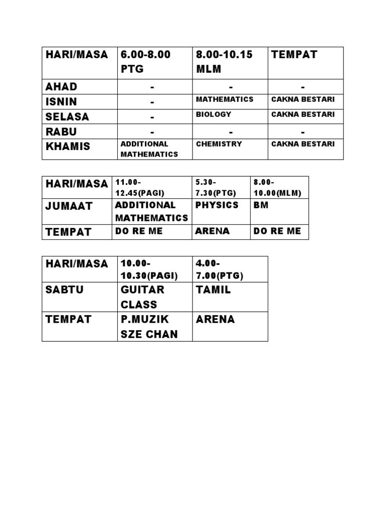 Tuisyen Jadual | PDF | Nature