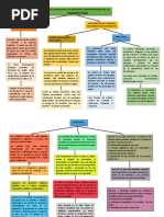 Periodo Humanitario en Derecho Penal | PDF | Derecho penal | Prisión
