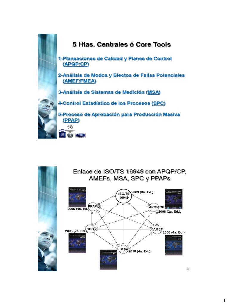 Core Tools | PDF | Calidad (comercial) | Planificación