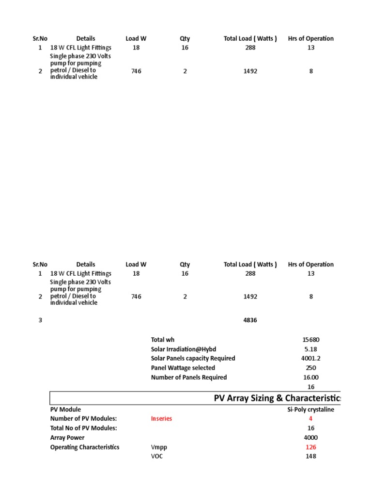 PV Array Sizing & Characteristics: Inseries 4 | PDF | Photovoltaic ...