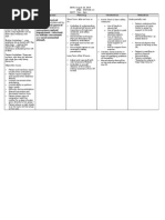 Nursing Care Plan for Cataract Management | PDF | Cataract | Eye