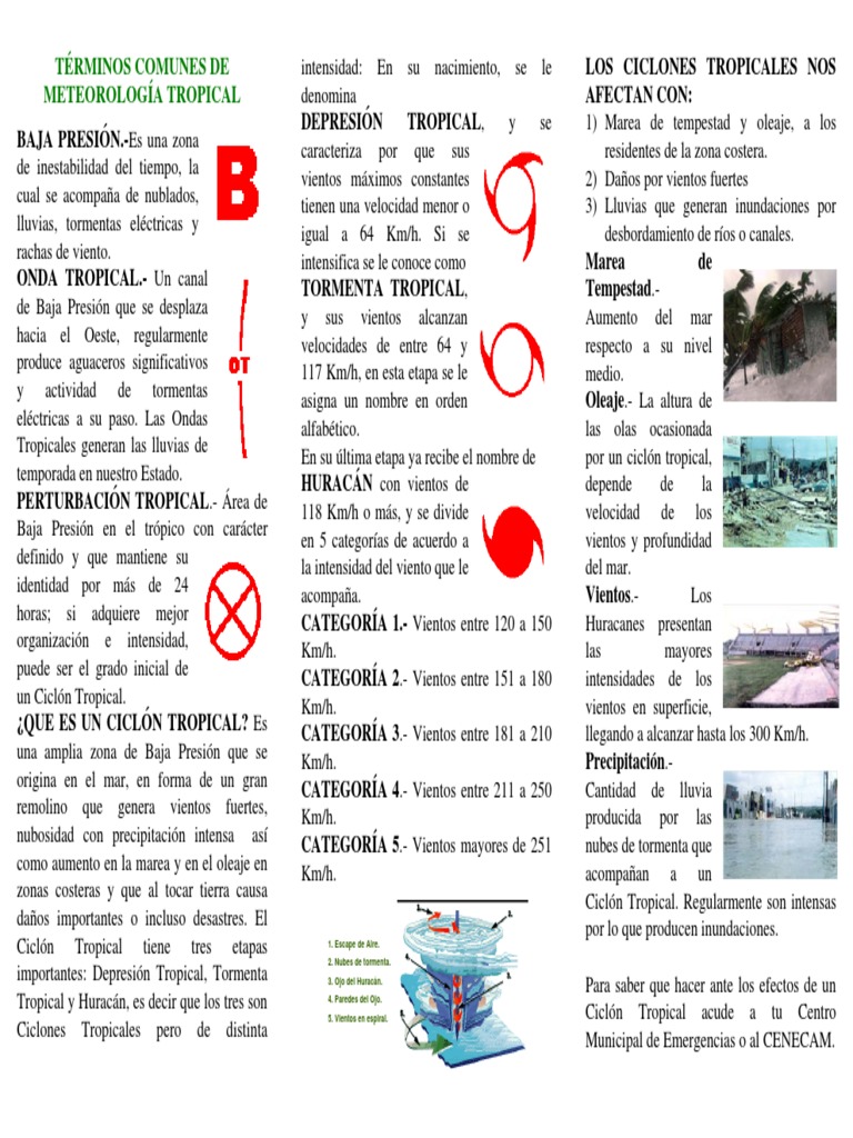 TRIPTICO Sabes Que Es Un Huraccan | PDF | Ciclones tropicales | Herida