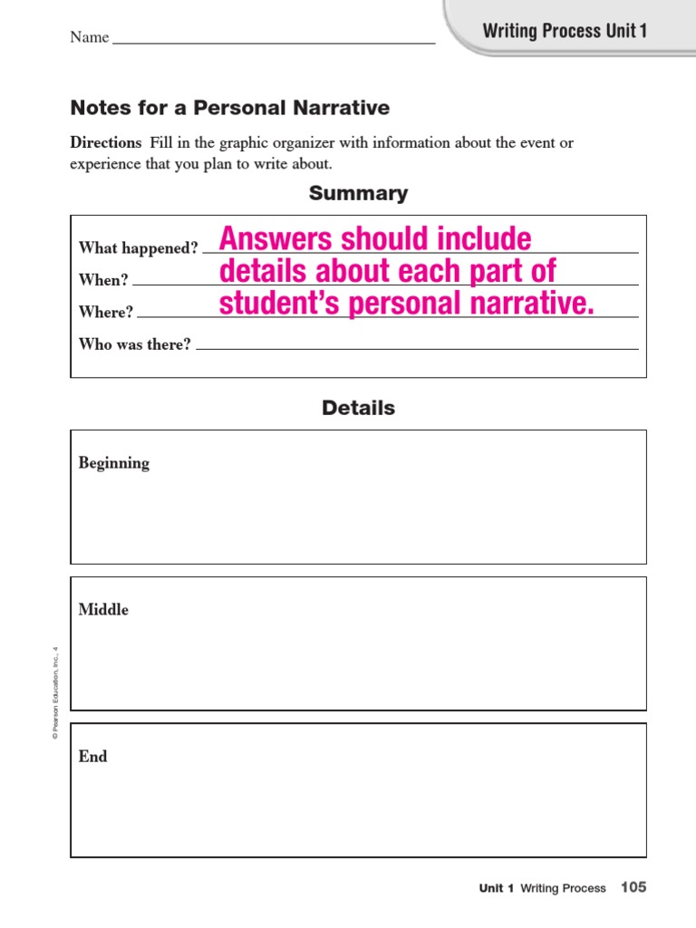 Writing Process Unit 1 Answer | PDF | Sentence (Linguistics) | Narrative