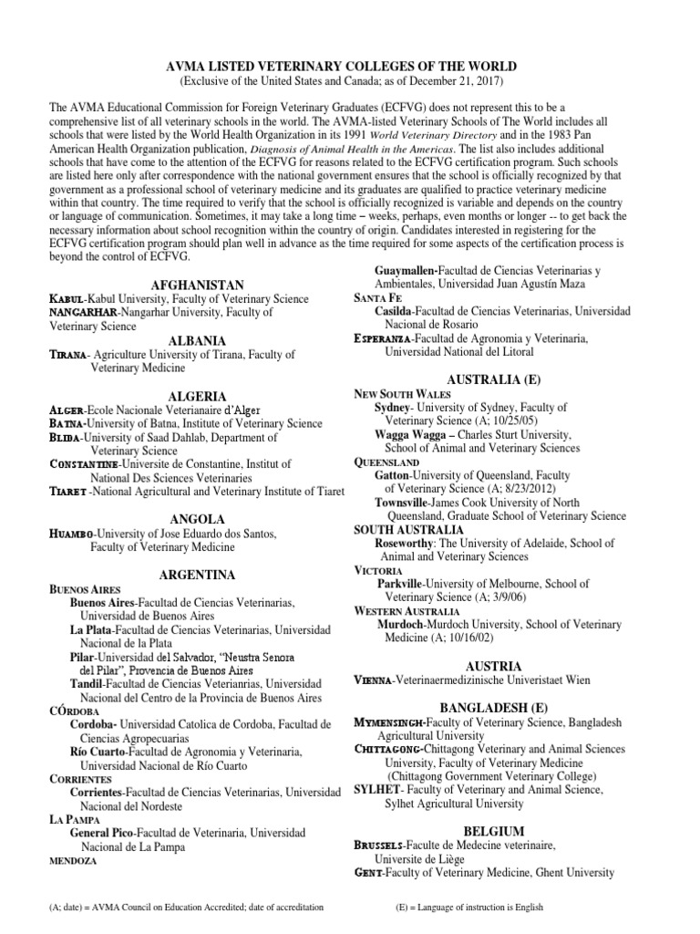 ECFVG | PDF | Veterinary Physician | Punjab