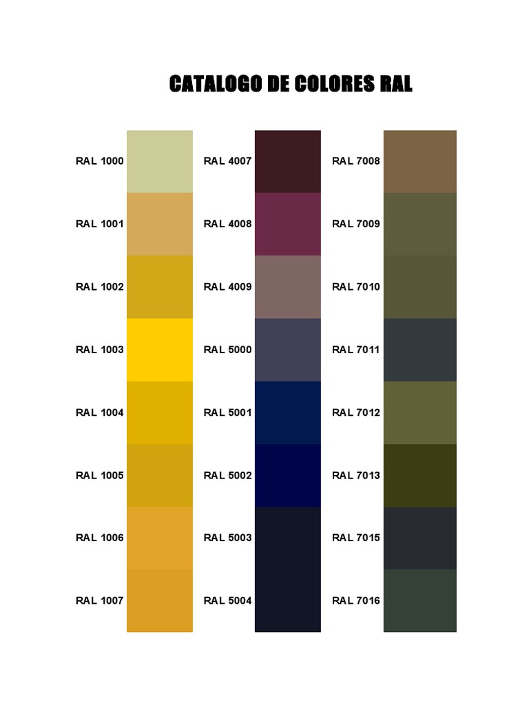 Ral Colores Catalogo | PDF