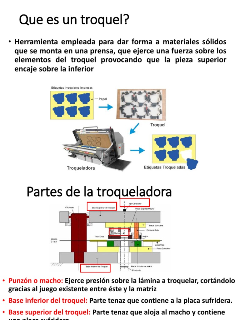 Que Es Un Troquel | PDF | Rieles | Herramientas