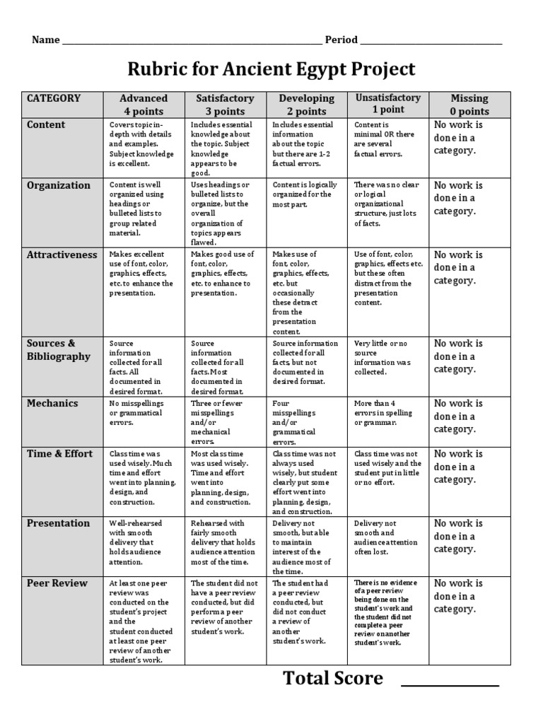 Rubric For Ancient Egypt Project: No Work Is Done in A Category. No ...