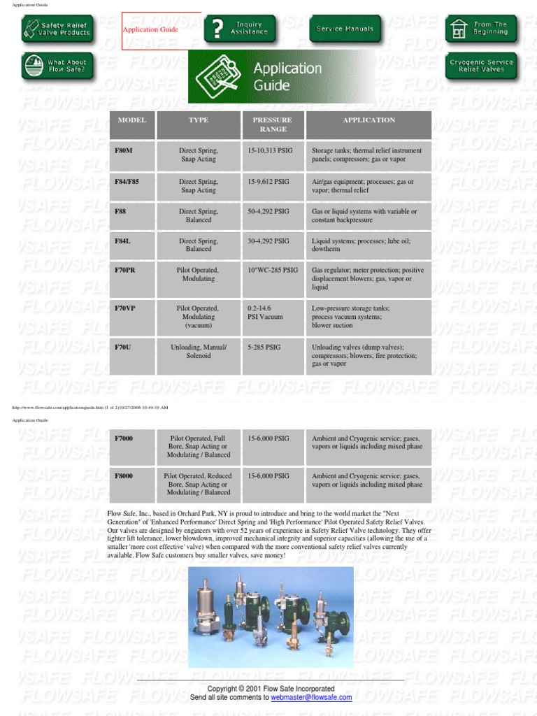 Application Guide Safety Valve | PDF | Valve | Gases