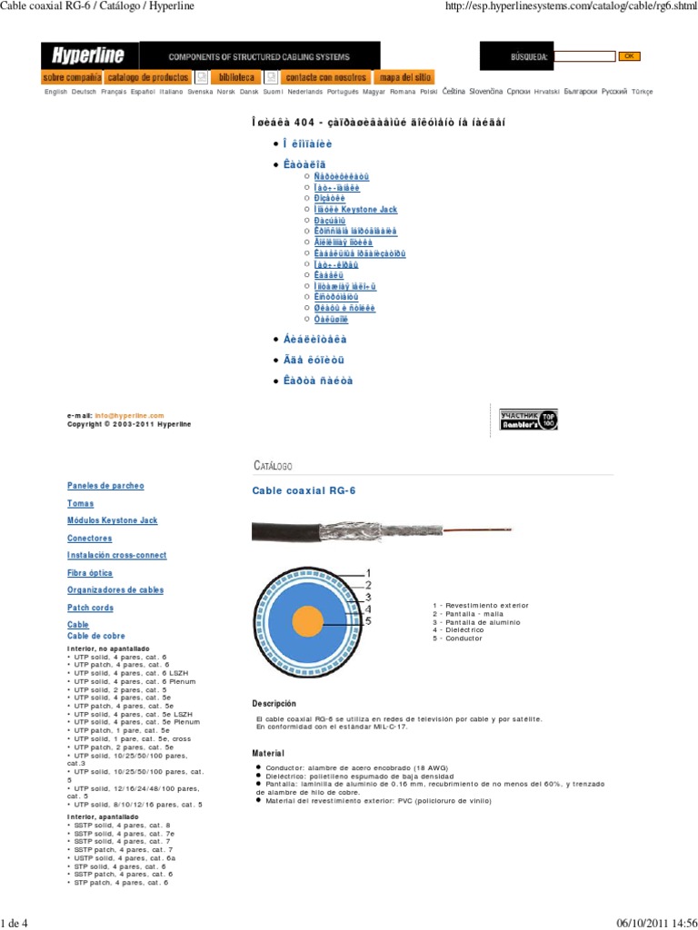 Cable Coaxial RG-6 - Catálogo - Hyperline | PDF | Cable coaxial | Equipo