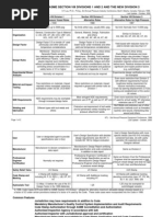 Pressure Vessel Code Asme Section Viii Division 1 | PDF | Heat ...