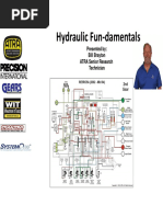 CVT Manual - CVT Manual PDF | PDF