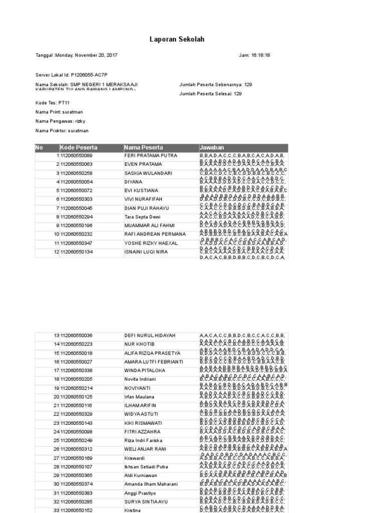 E Rapot Kelas 3 | PDF