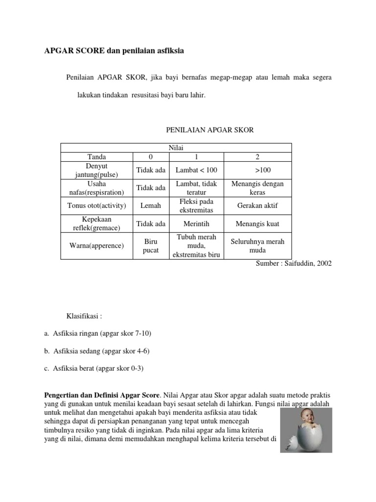 APGAR SCORE Dan Penilaian Asfiksia | PDF