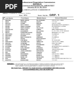 FEMA Org Chart | PDF | United States Department Of Homeland Security ...