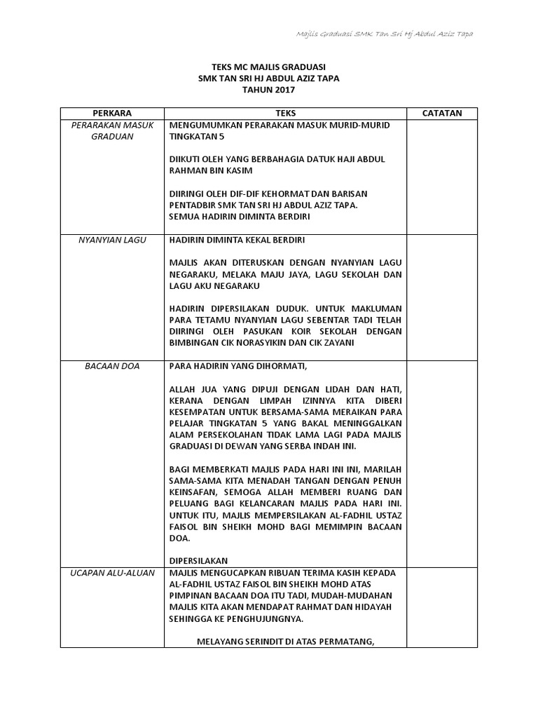 Majlis Graduasi SMK Aziz Tapa 2017 | PDF