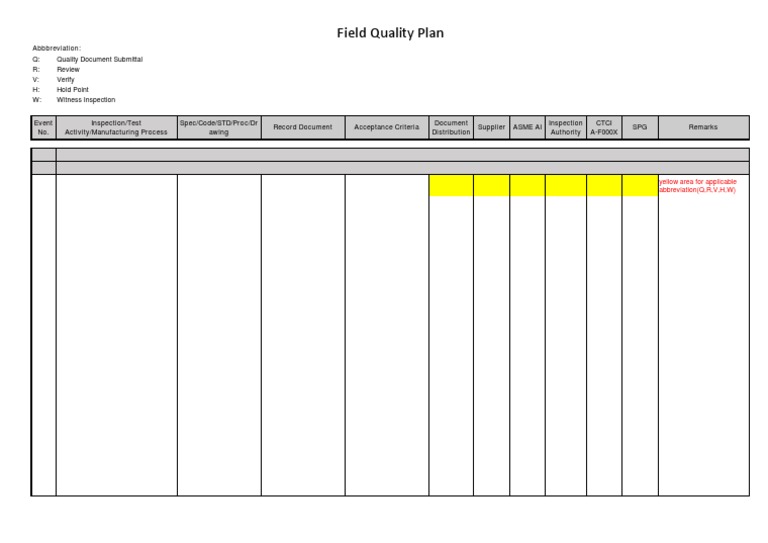 ITP Template | Download Free PDF | Quality | Evaluation