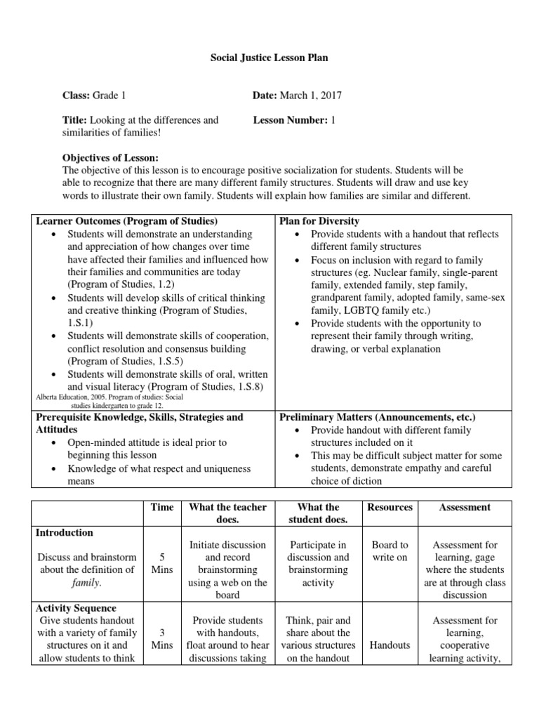 Grade 1 Social Justice Lesson Plan | PDF | Educational Assessment ...