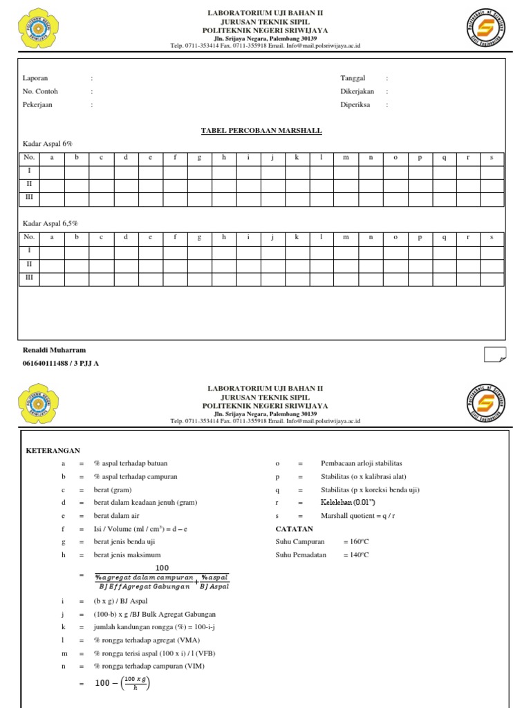 Tabel Dan Grafik Marshall Kelompok 2 | PDF