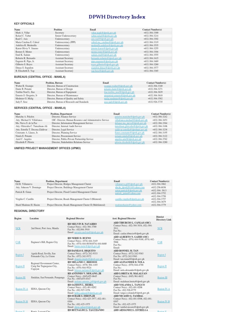 DPWH Directory Index | PDF